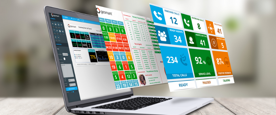 Call Center Performance Management Software